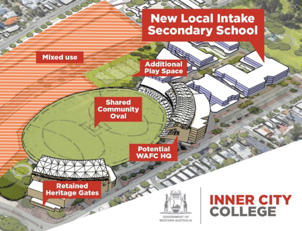 Perth Modern saved - 6PR