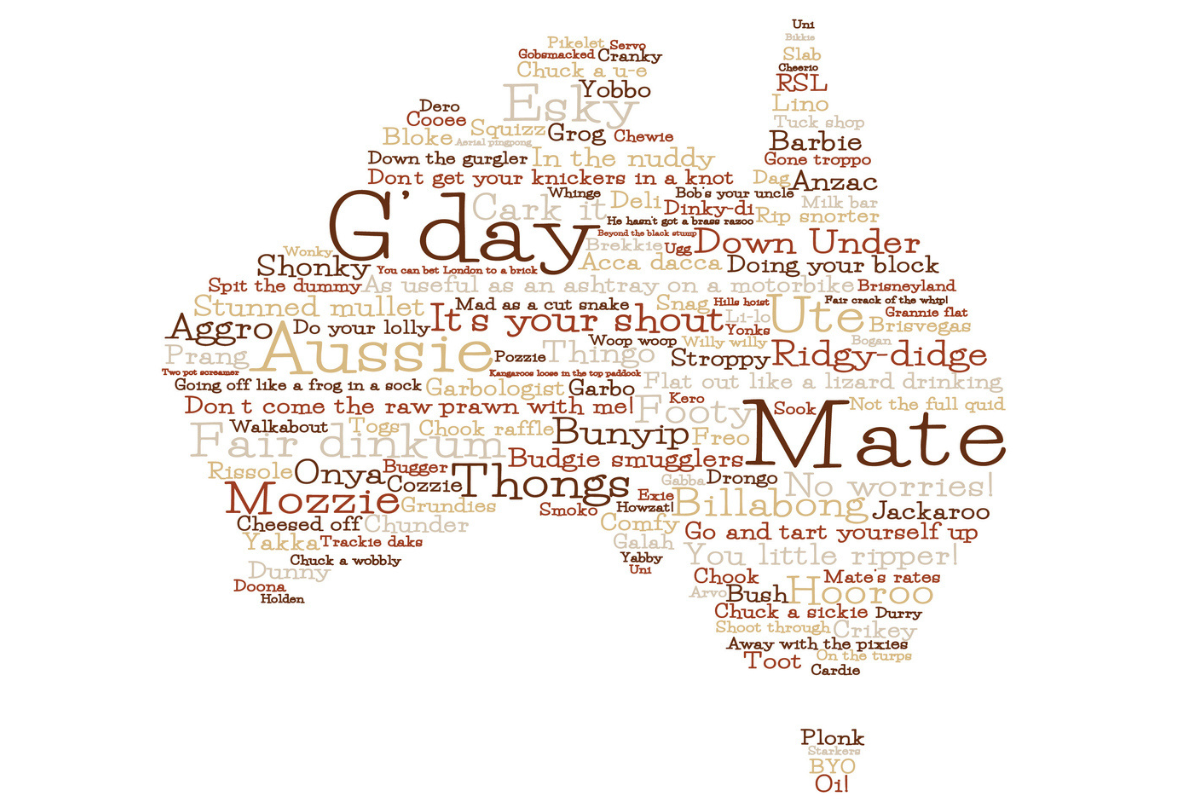 The break down of Aussie slang